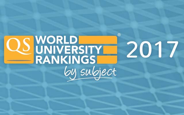 Oxford Philosophy ranked 2nd in World QS University Rankings | Faculty ...